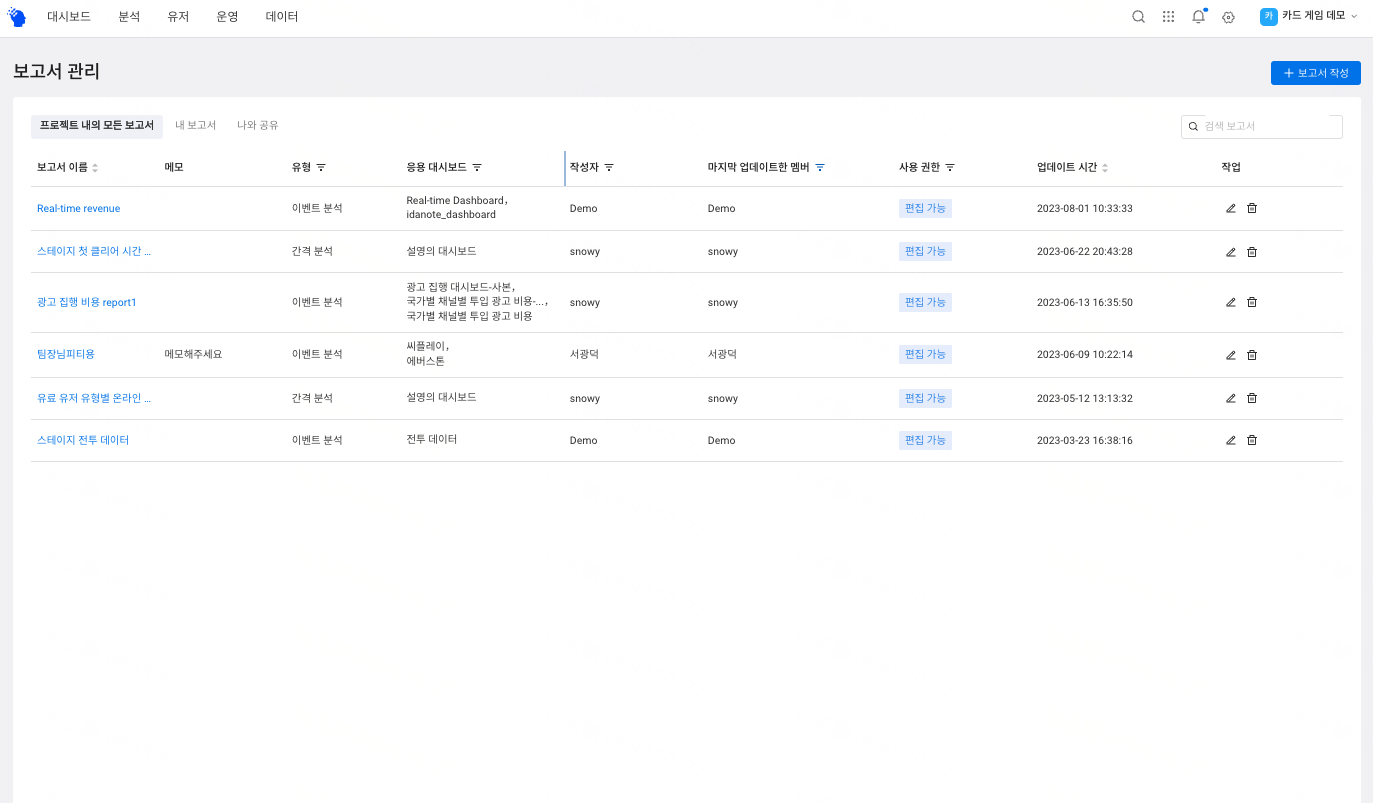 Report(리포트) | ThinkingData