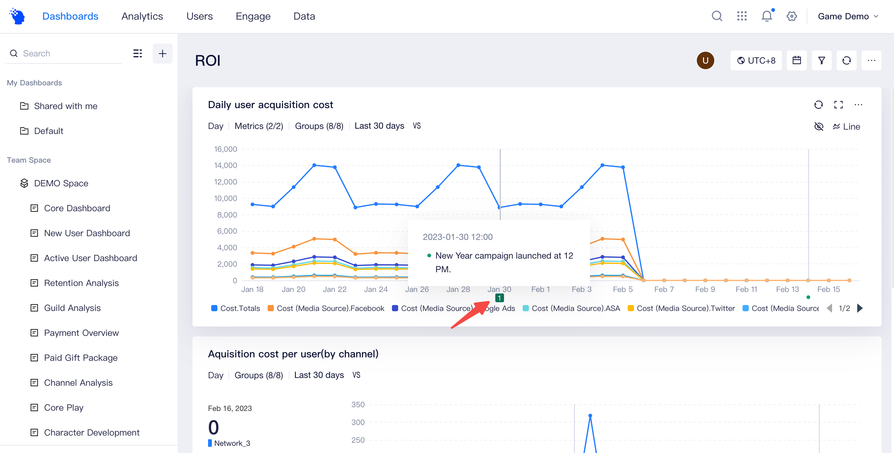 Annotations | ThinkingData