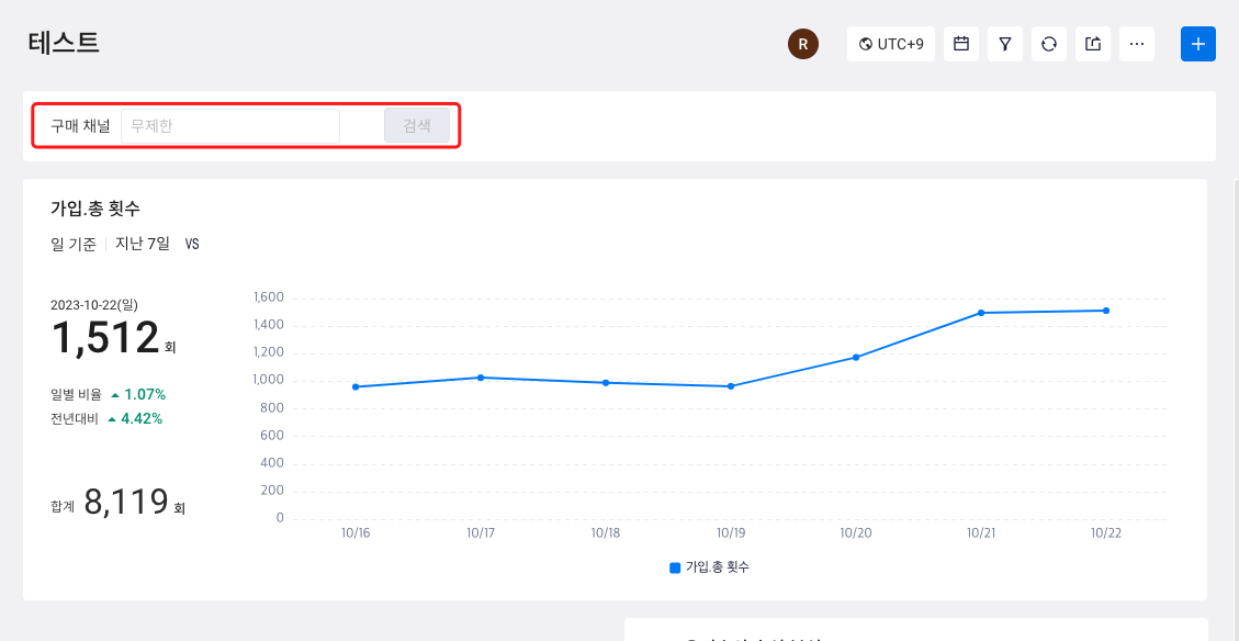 Creating a Dashboard(보드 작성) | ThinkingData
