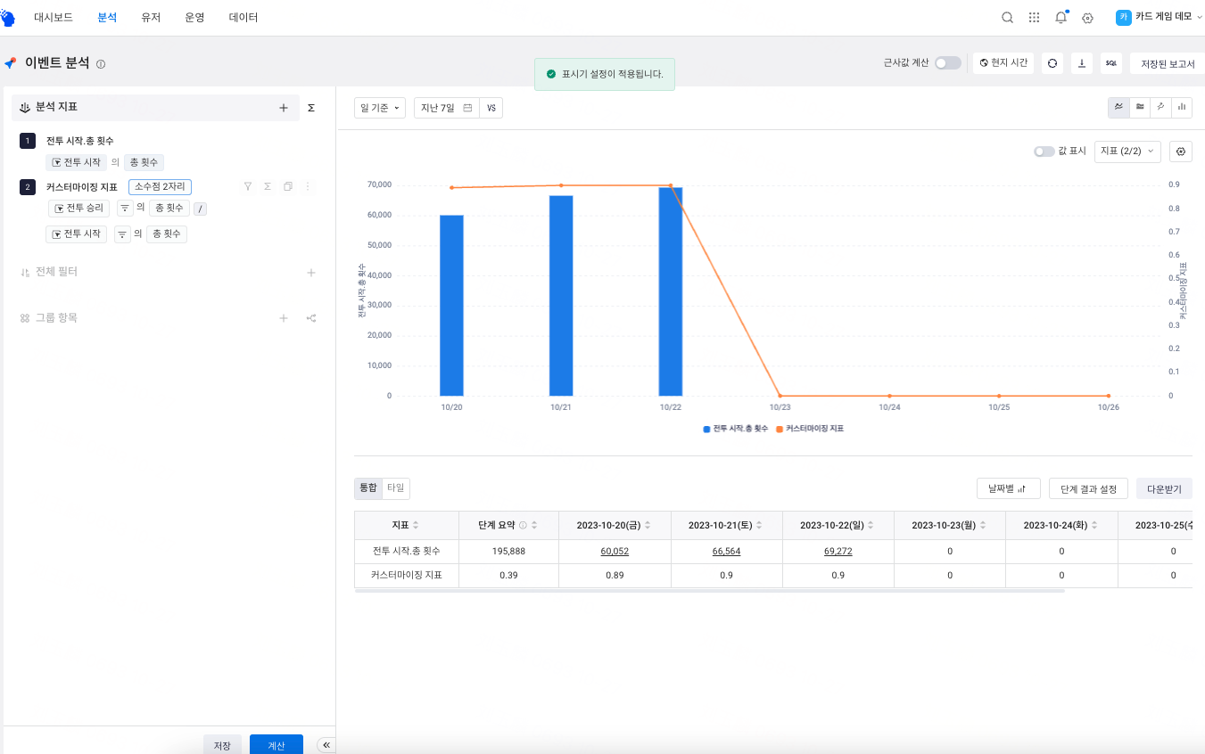 Basic Concepts(분석에 관한 기본 개념) | ThinkingData