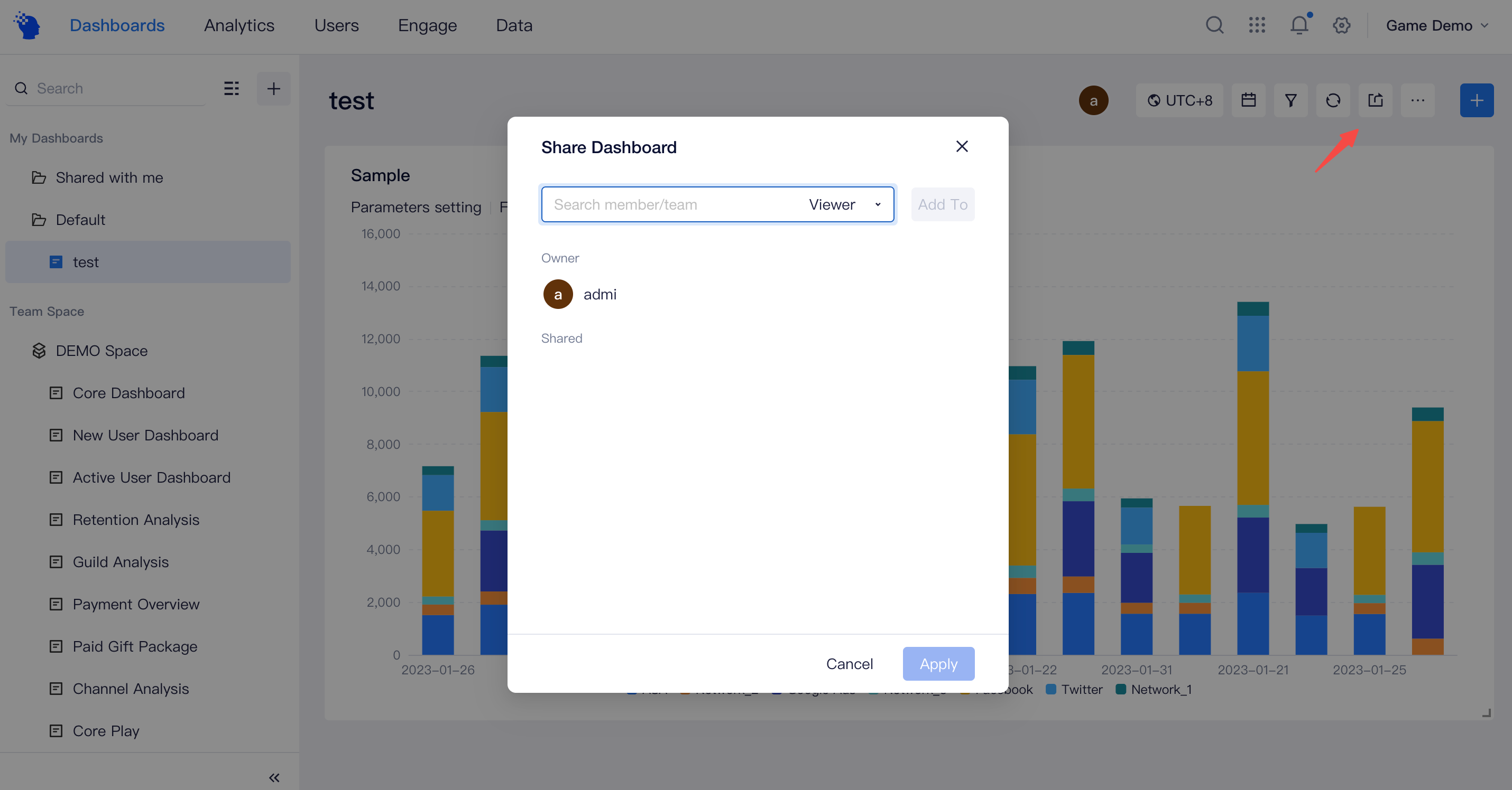 Sharing Dashboard | ThinkingData