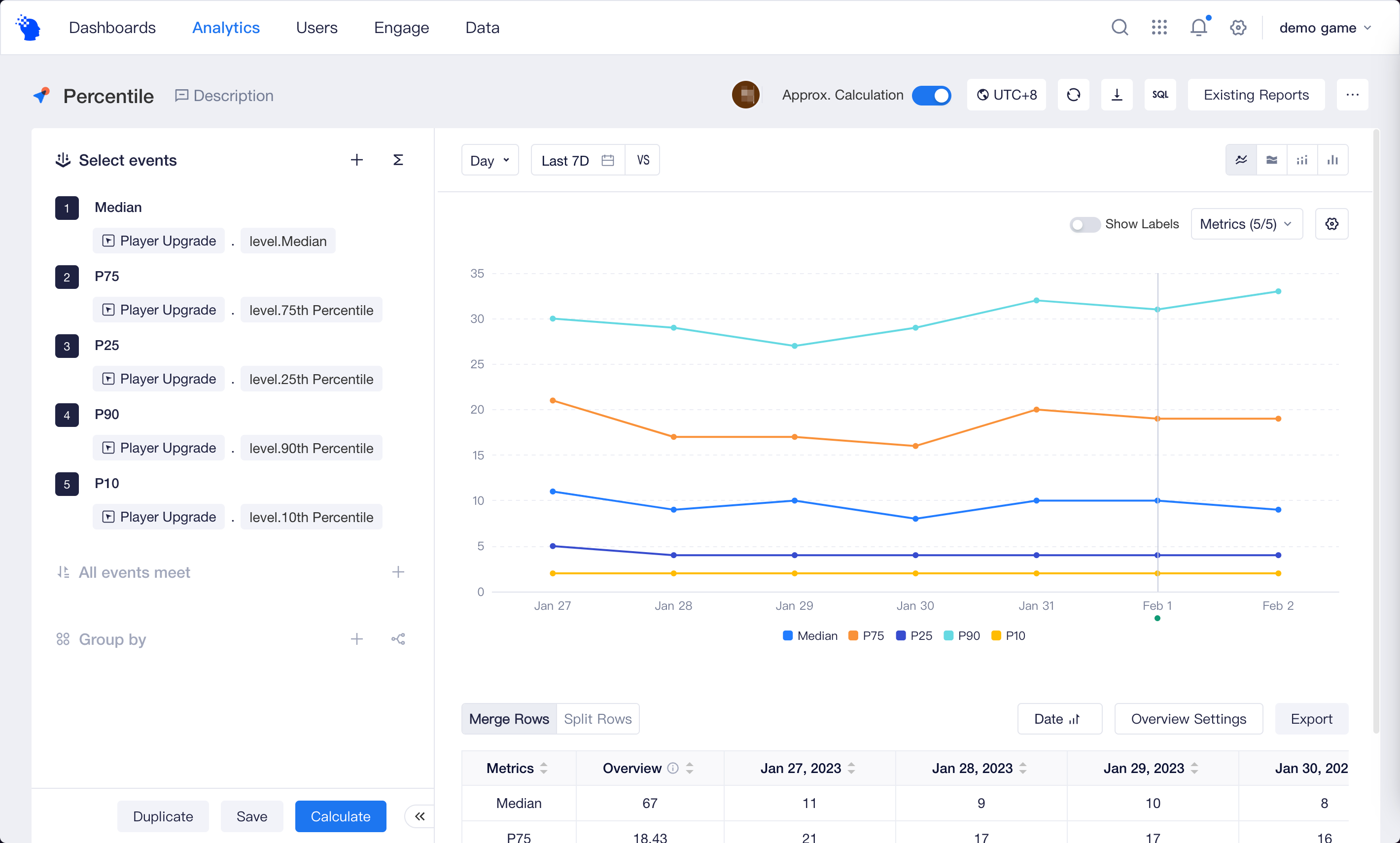 Logic Behind Calculation Methods | ThinkingData