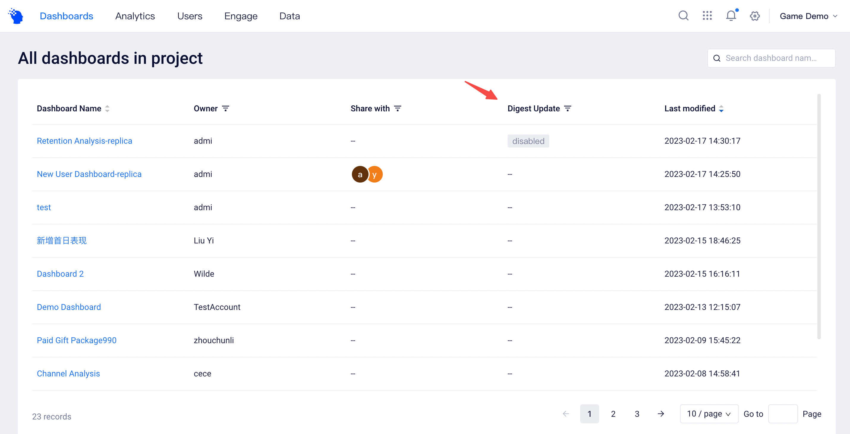 Sharing Dashboard | ThinkingData